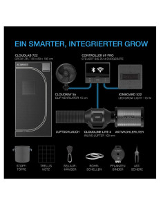 Der Grow Shop mit Persönlichkeit!