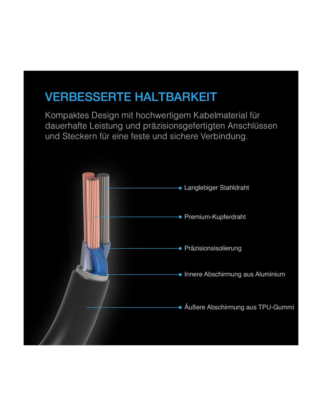 AC Infinity UIS Splitter Hub 4-Port, Adapter Dongle für gemeinsame ...
