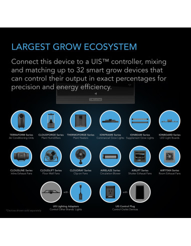 AC Infinity Cloudforge T3 Gen. 2 Luftbefeuchter - Ultraschall ...
