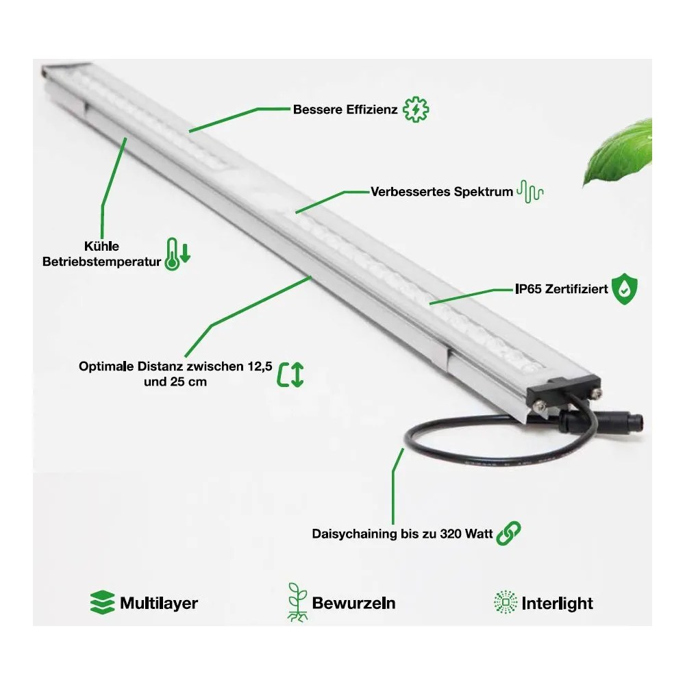 SANlight Flex II-20 20W – Effiziente LED-Pflanzenlampe für alle Phasen