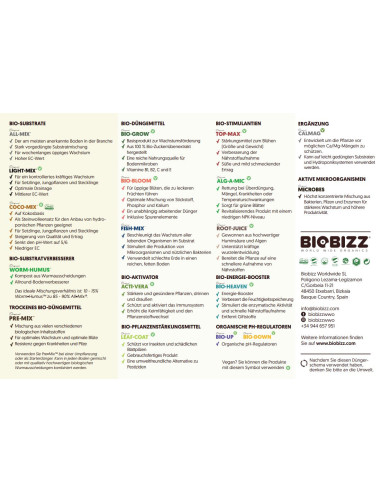 BioBizz Starters Pack – Komplettset für erfolgreichen Bio-Grow
