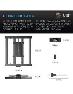 Der Grow Shop mit Persönlichkeit!