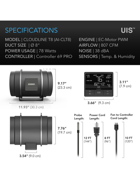 AC Infinity Cloudline Pro T8 – 200mm leiser Inline-Lüfter mit Steuerung