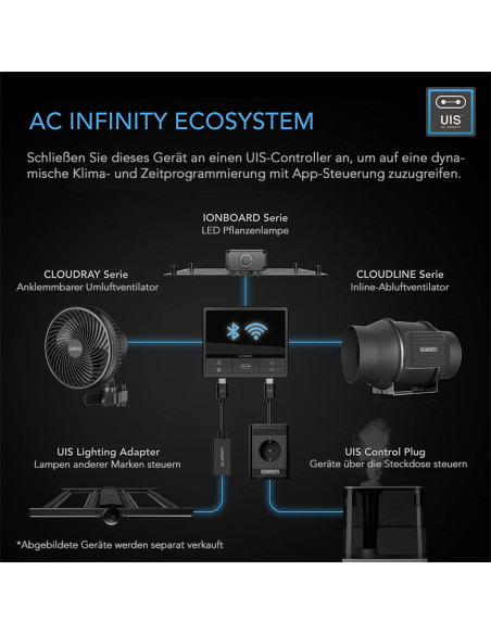 AC Infinity IONFRAME EVO4 300W – Smart Grow-LED für Indoor-Anbau