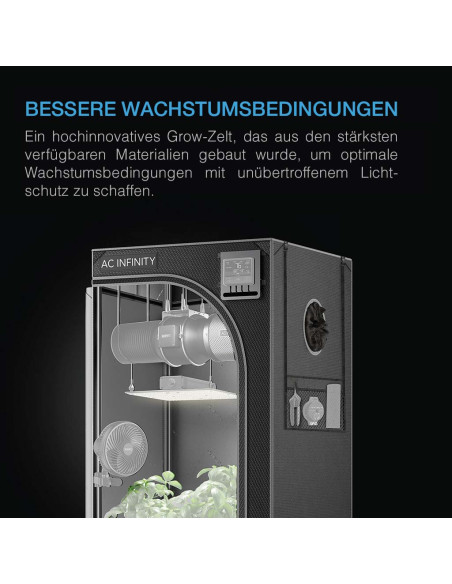 AC Infinity Cloudlab Growboxen