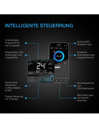 AC Infinity Cloudline Pro T8 – 200mm leiser Inline-Lüfter mit Steuerung